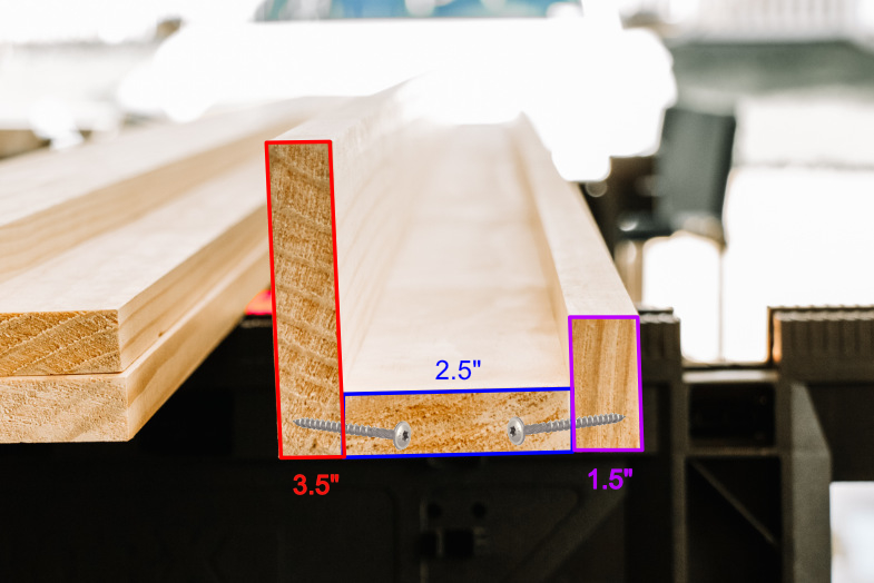 BUILDING A PICTURE FRAME LEDGE FOR $20 - Grove House Reno